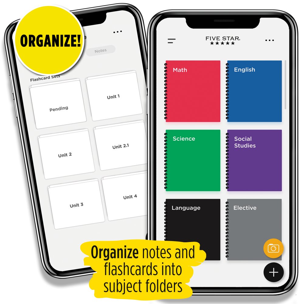 Digital Notetaking | Five Star