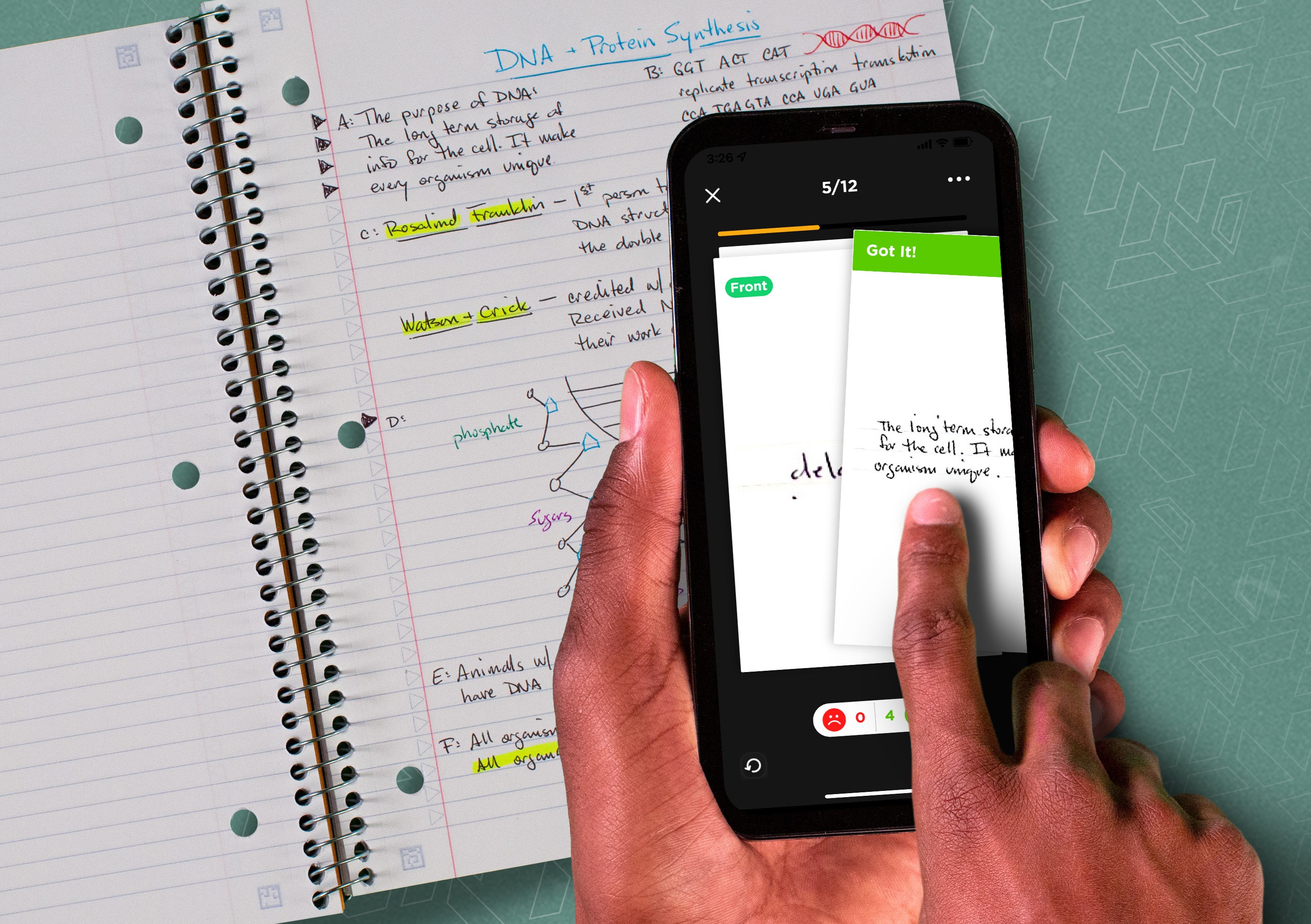 Digital Notetaking | Five Star